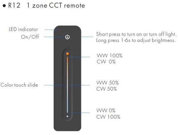 R12 - Remote Dual White (CCT) 1 Zone - Allegra